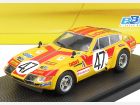 1/43 Scale Model Cars | Diecast Model Cars 1/64 1/43 1/24 1/18 1/12