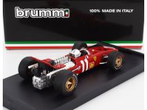 Brumm Models | Diecast Model Cars 1/64 1/43 1/24 1/18 1/12
