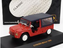 Diecast Model Cars 1/64 1/43 1/24 1/18 1/12