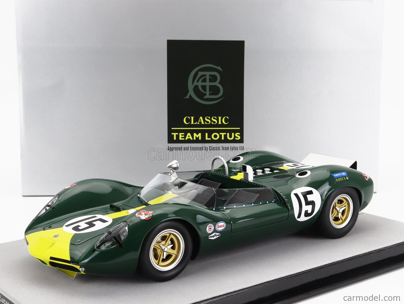 TECNOMODEL TM18-166B Escala 1/18 | LOTUS TYPE 30 N 15 RIVERSIDE RACE ...