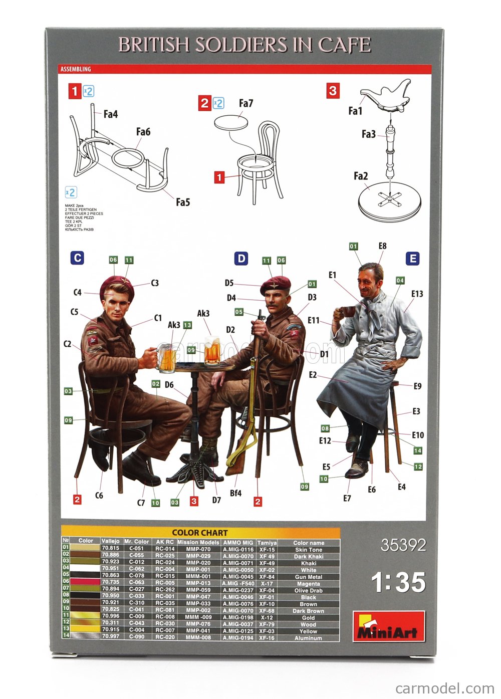 MINIART 35392 Scale 1/35 | FIGURES BRITISH SOLDIERS IN CAFE