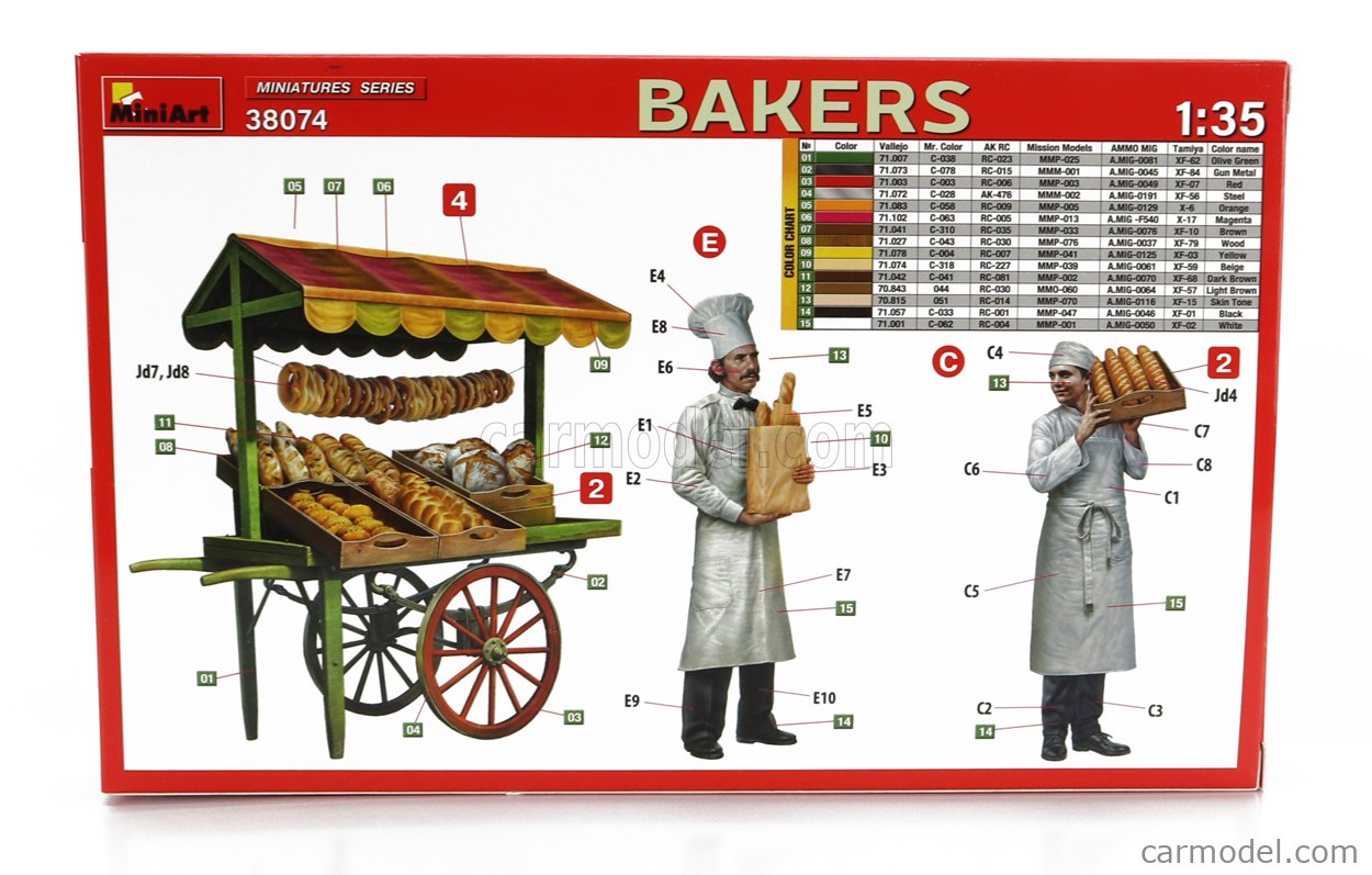 MINIART 38074 Scale 1/35 | FIGURES BAKERS