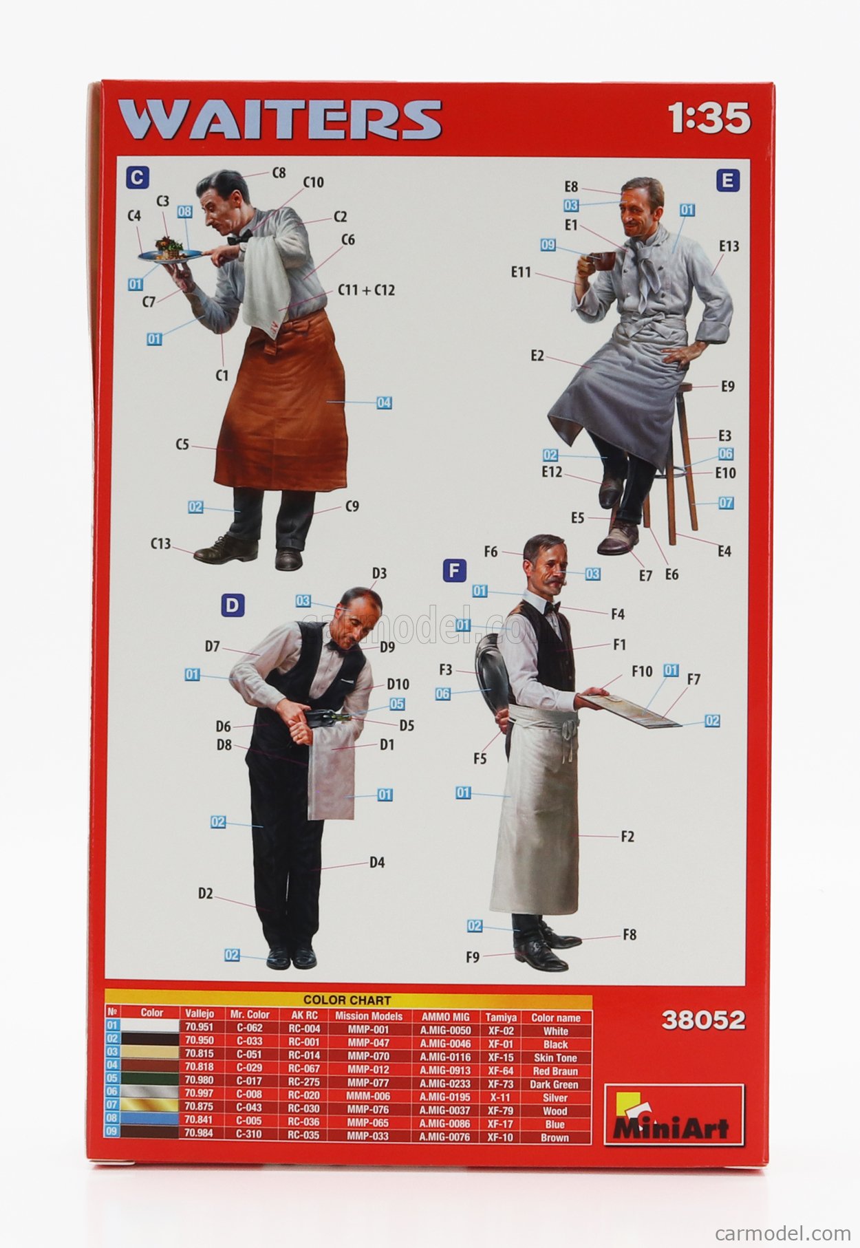 MINIART 38052 Scale 1/35 | FIGURES WAITERS - CAMERIERI