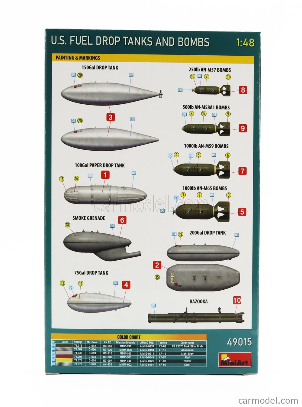 MINIART 49015 Scale 1/48 | ACCESSORIES MILITARY U.S. FUEL DROP TANKS ...