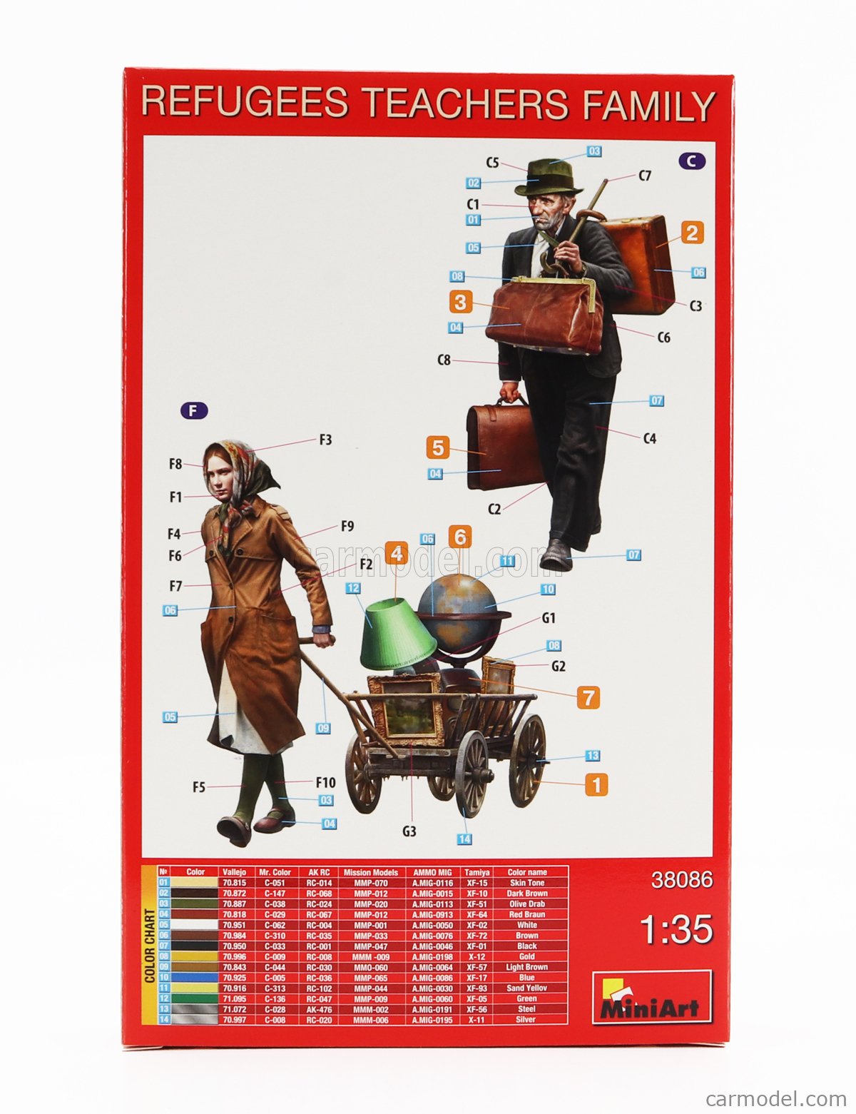 MINIART 38086 Scale 1/35 | FIGURES REFUGEES TEACHERS FAMILY