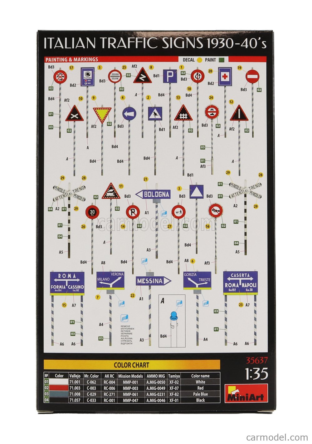 MINIART 35637 Scale 1/35 | ACCESSORIES SEGNALI STRADALI - ITALIAN ...