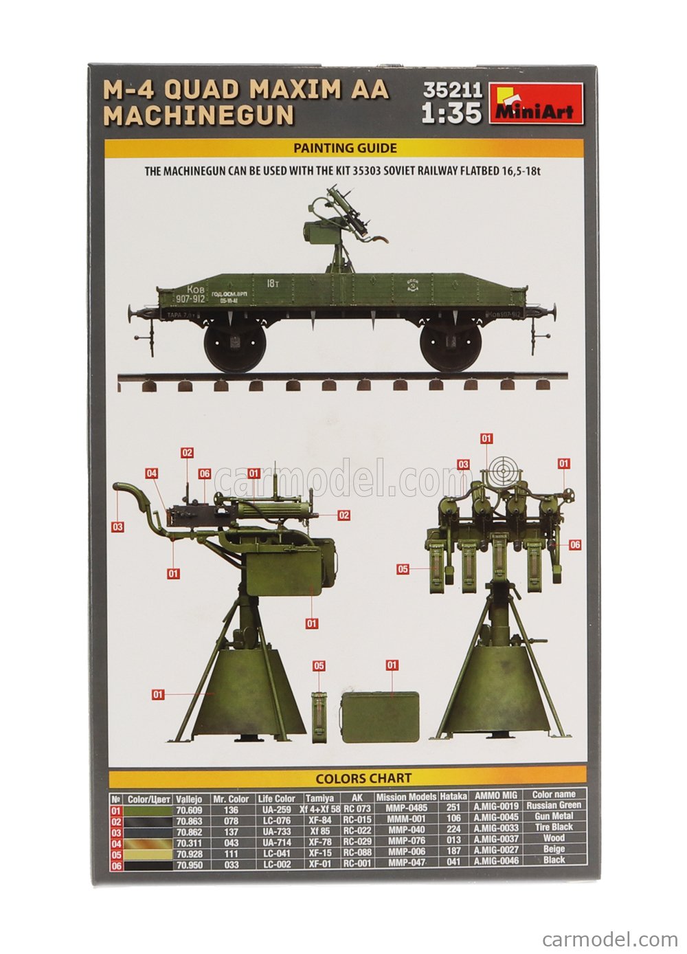 MINIART 35211 Scale 1/35 | ACCESSORIES M-4 QUAD MAXIM AA MACHINEGUN ...