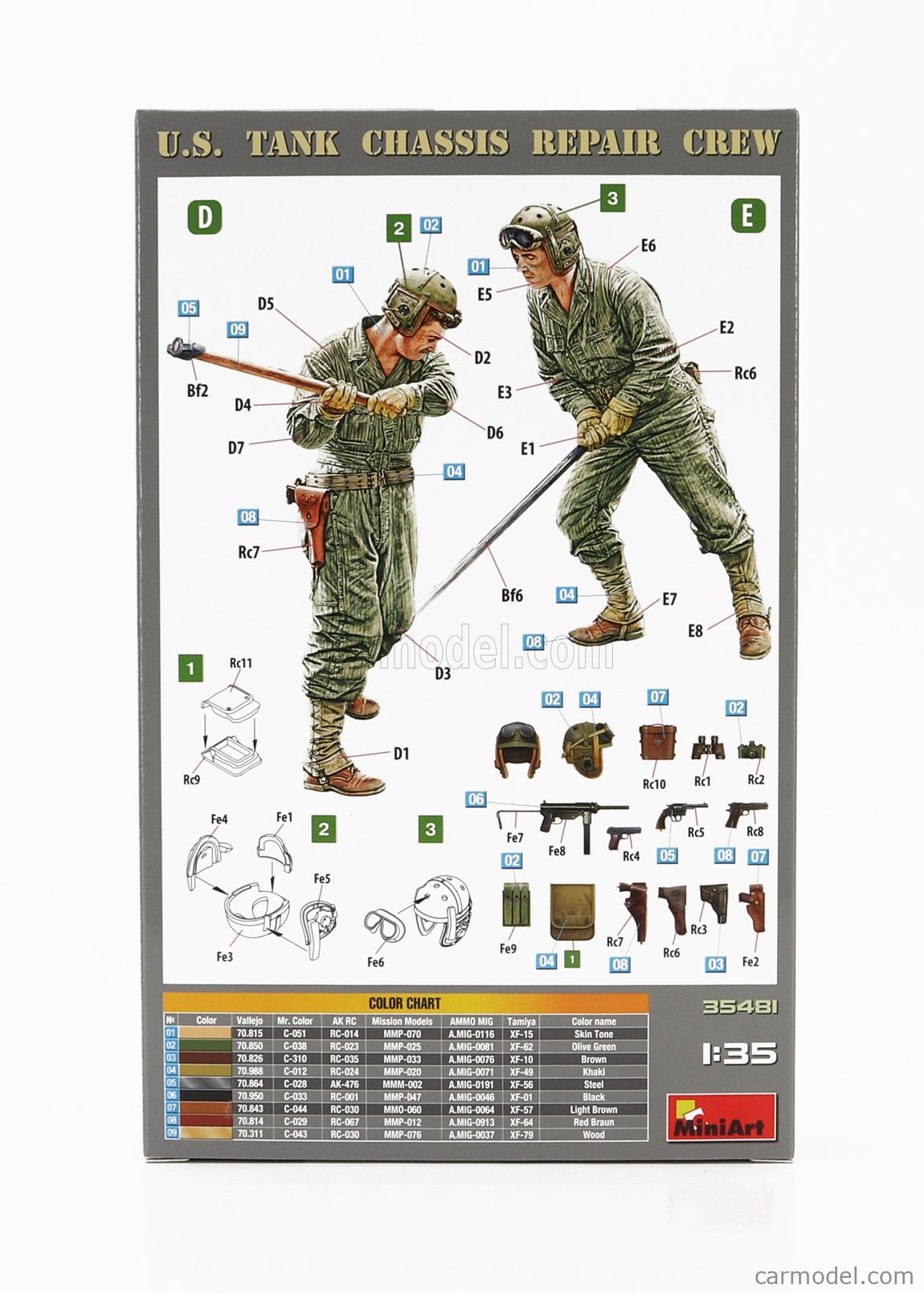 MINIART 35481 Escala 1/35 | FIGURES MILITARY US TANK CHASSIS REPAIR CREW