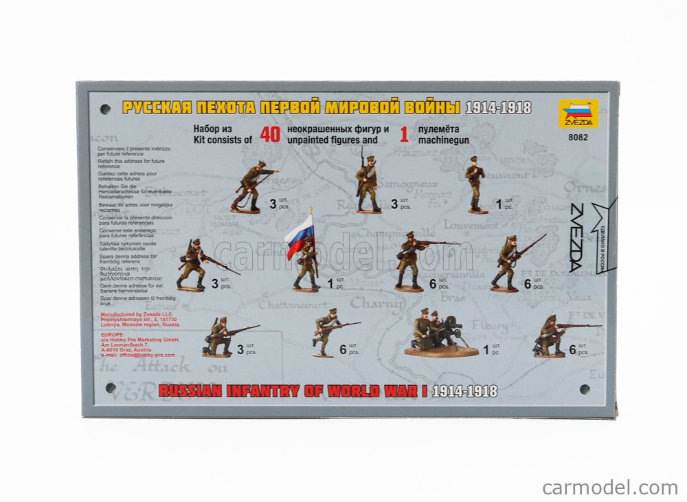 ZVEZDA 8082 Echelle 1/72 | ACCESSORIES RUSSIAN INFANTRY OF WORLD WAR ...
