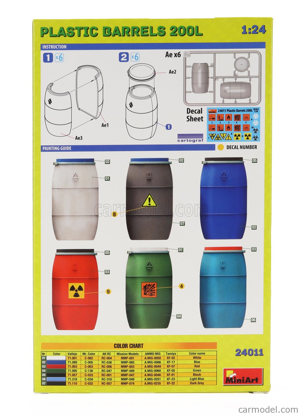 MINIART 24011 Scale 1/24 | ACCESSORIES PLASTIC BARRELS 200L