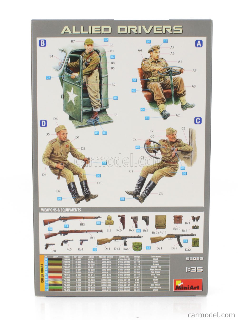 MINIART 53052 Scale 1/35 | FIGURES ALLIED MILITARY DRIVERS