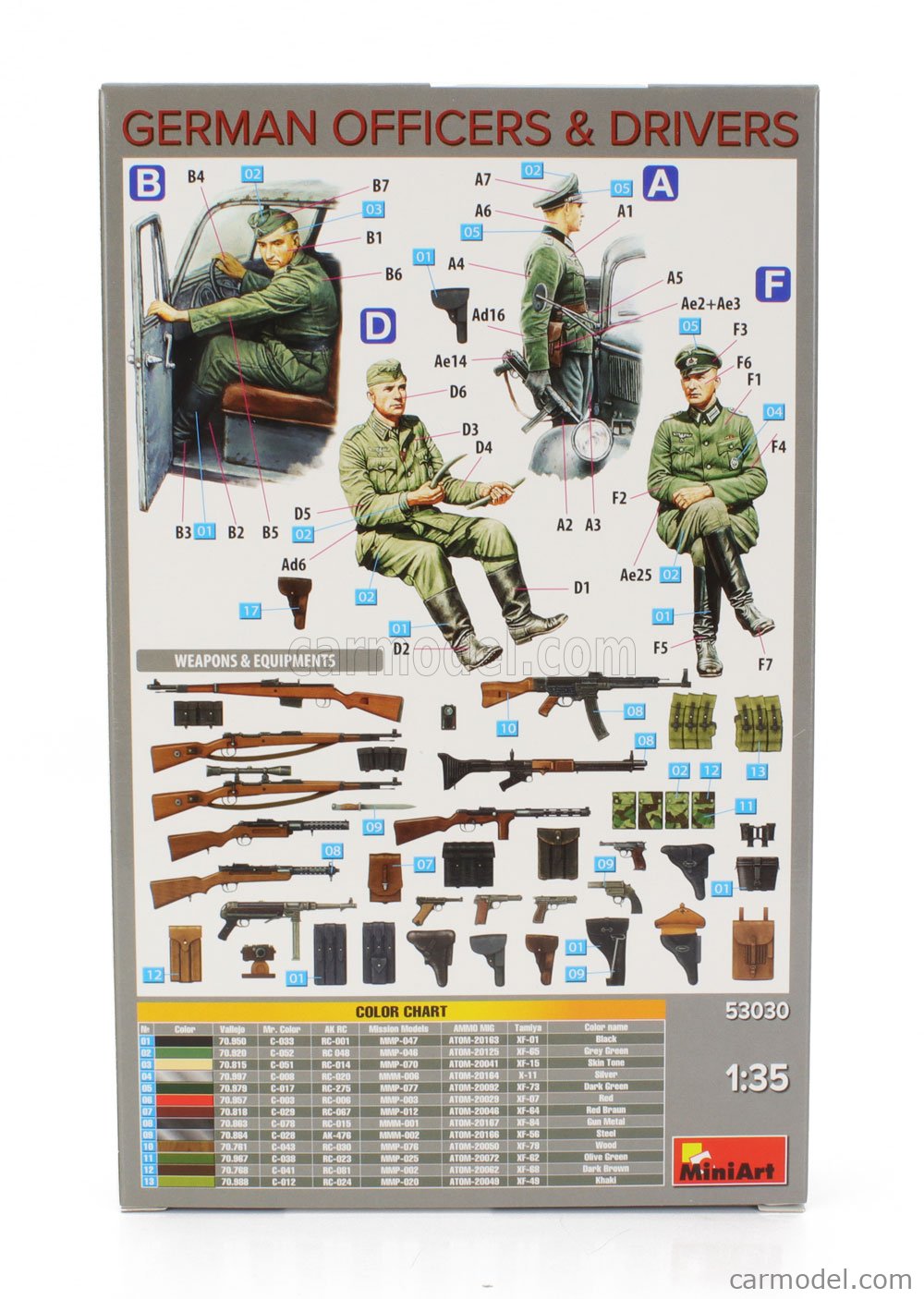 MINIART 53030 Escala 1/35 | FIGURES GERMAN OFFICIERS MILITARY AND DRIVERS