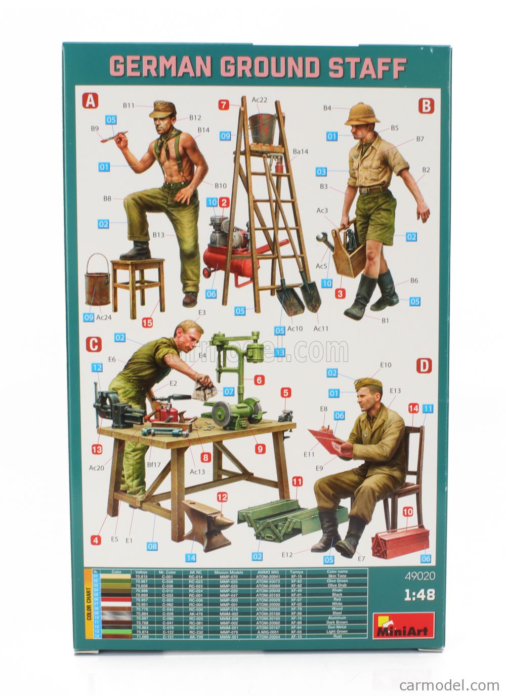 MINIART 49020 Scale 1/48 | FIGURES GERMAN GROUND STAFF NORTH AFRICA
