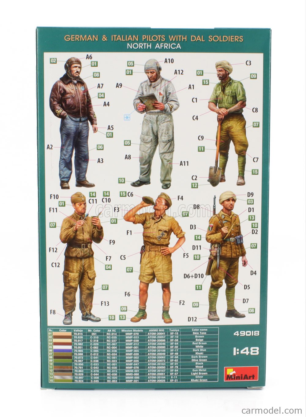 MINIART 49018 Scale 1/48 | FIGURES GERMAN AND ITALIAN PILOTS DAL ...