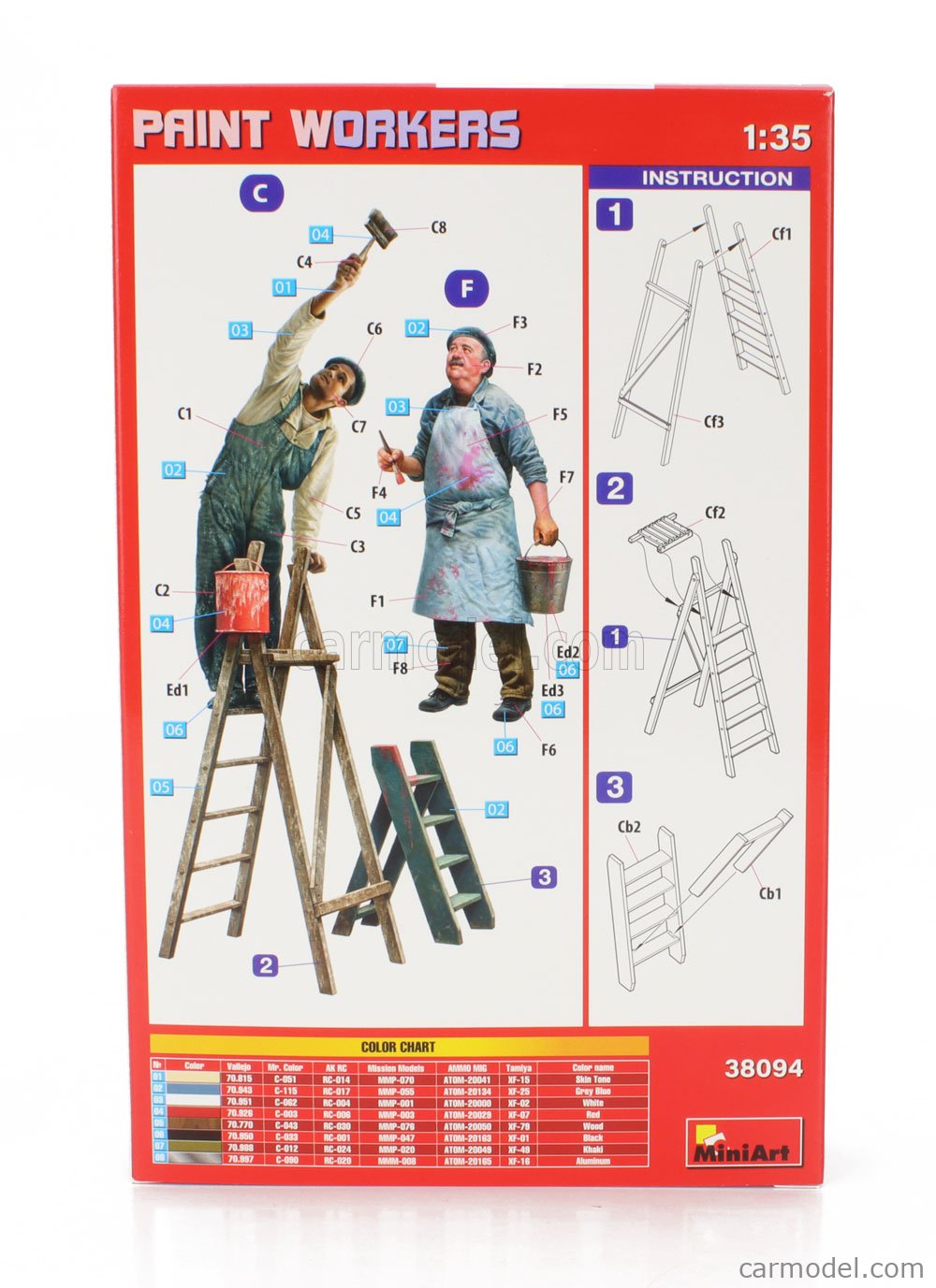 MINIART 38094 Scale 1/35 | FIGURES PAINT WORKERS