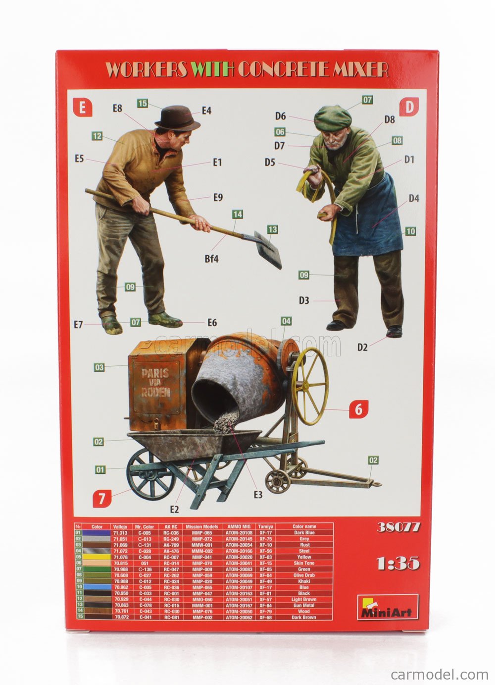 MINIART 38077 Scale 1/35 | FIGURES WORKERS WITH CONCRETE MIXER