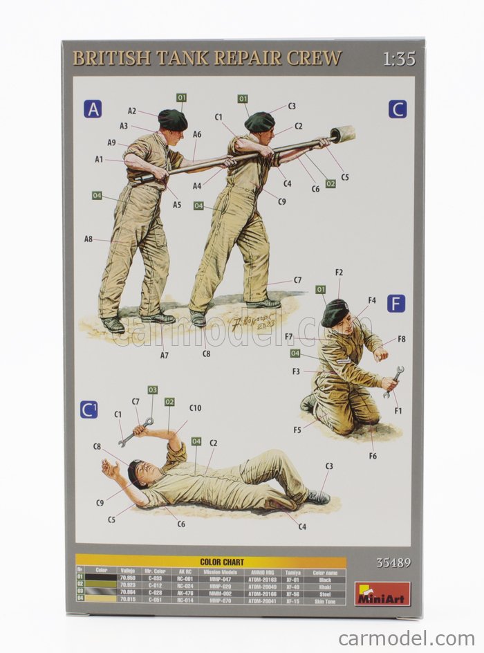 MINIART 35489 Escala 1/35 | FIGURES SOLDIER MILITARY BRITISH TANK ...