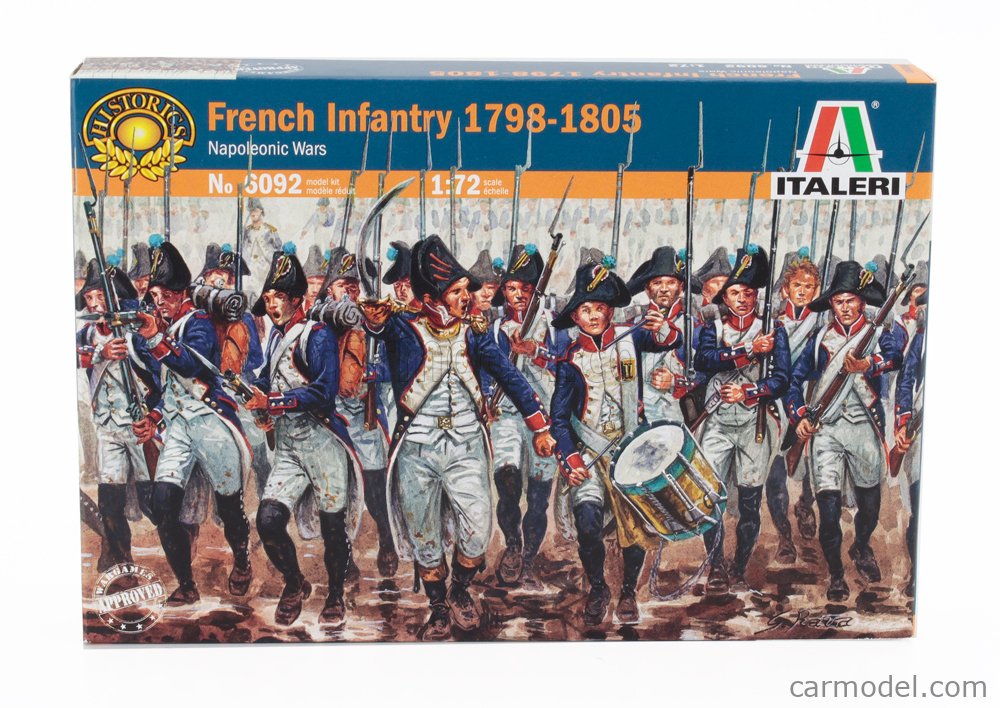 ITALERI IT6092 Scale 1/72 | FIGURES FRENCH INFANTRY - MILITARY - 1798 ...