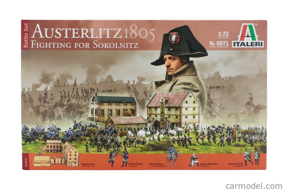 ITALERI IT6071 Scala 1/72 | ACCESSORIES BATTLE SET AUSTERLITZ FIGHTING ...