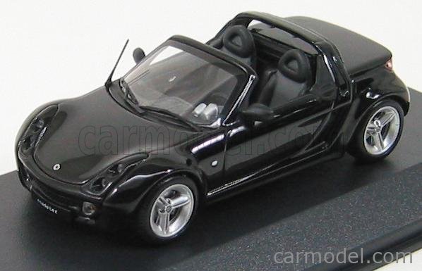 MINICHAMPS 0019658 Scale 1/43 | SMART ROADSTER JACK BLACK
