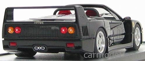 BBR-MODELS BBR188A Scale 1/43 | FERRARI F40 SPIDER TEST BLACK