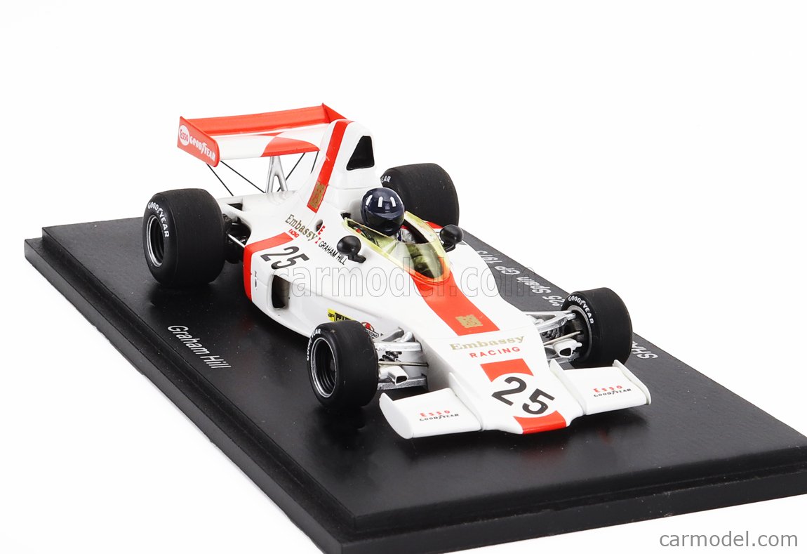 SPARK-MODEL S1683 Escala 1/43 | SHADOW F1 DN1 N 25 SPAIN GP 1973 GRAHAM ...
