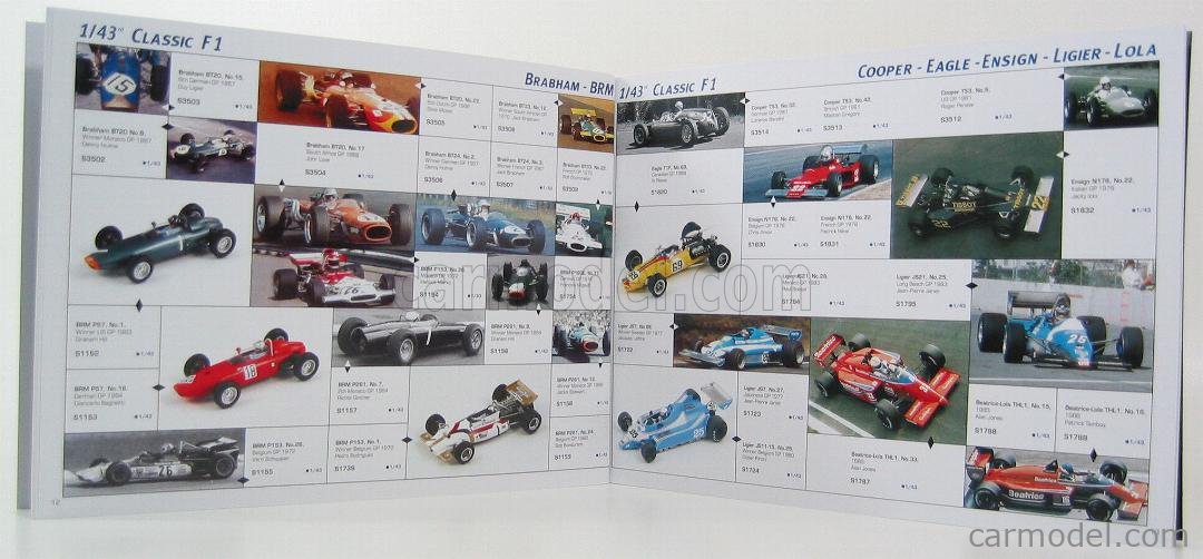 SPARK-MODEL CAT2012 Scale / | CATALOGO SPARK-MODEL CATALOGUE EDITION ...