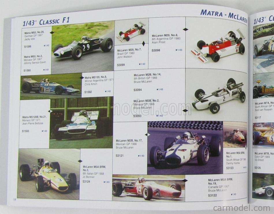 SPARK-MODEL CAT2013 Scale / | CATALOGO 1/43 - 1/18 - 40 PAGES FULL ...