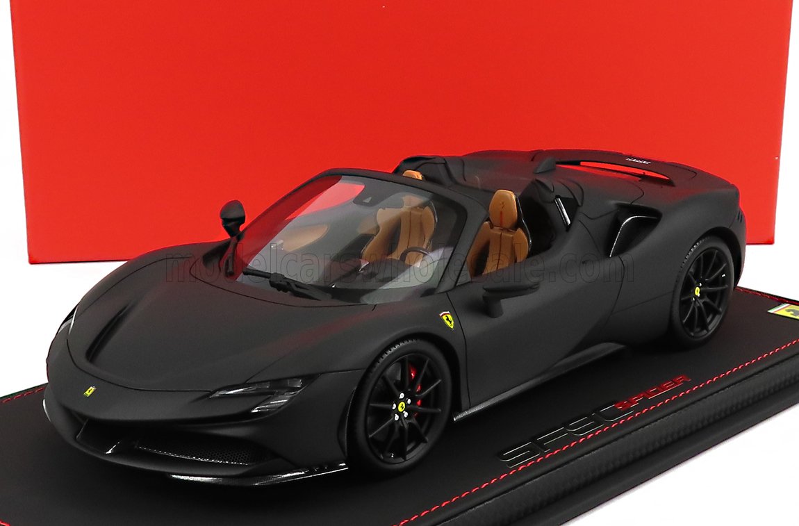 MODELCARSWHOLESALE.COM