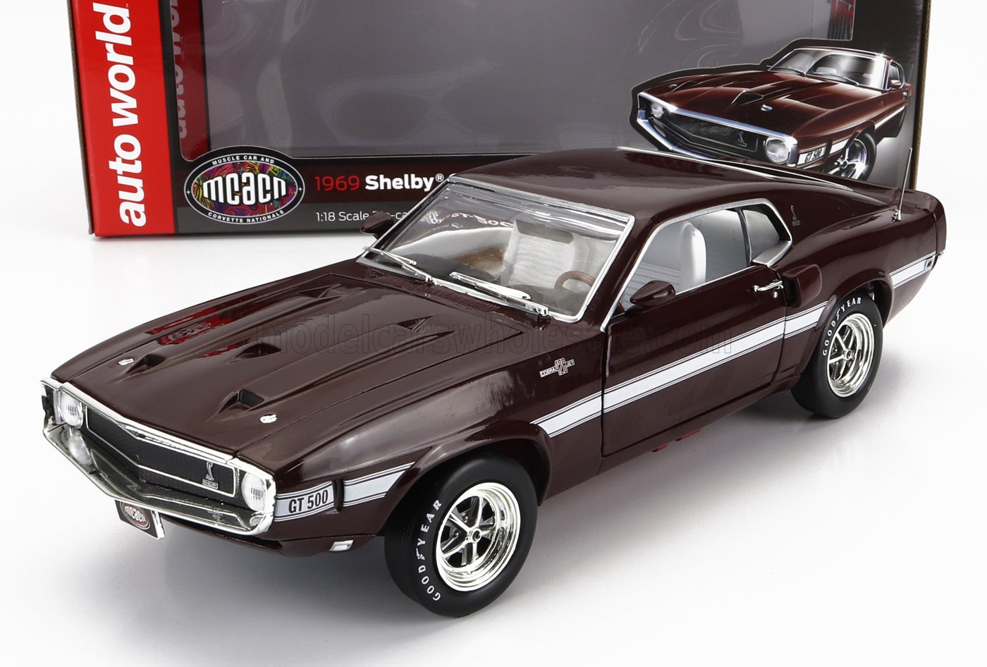 MODELCARSWHOLESALE.COM