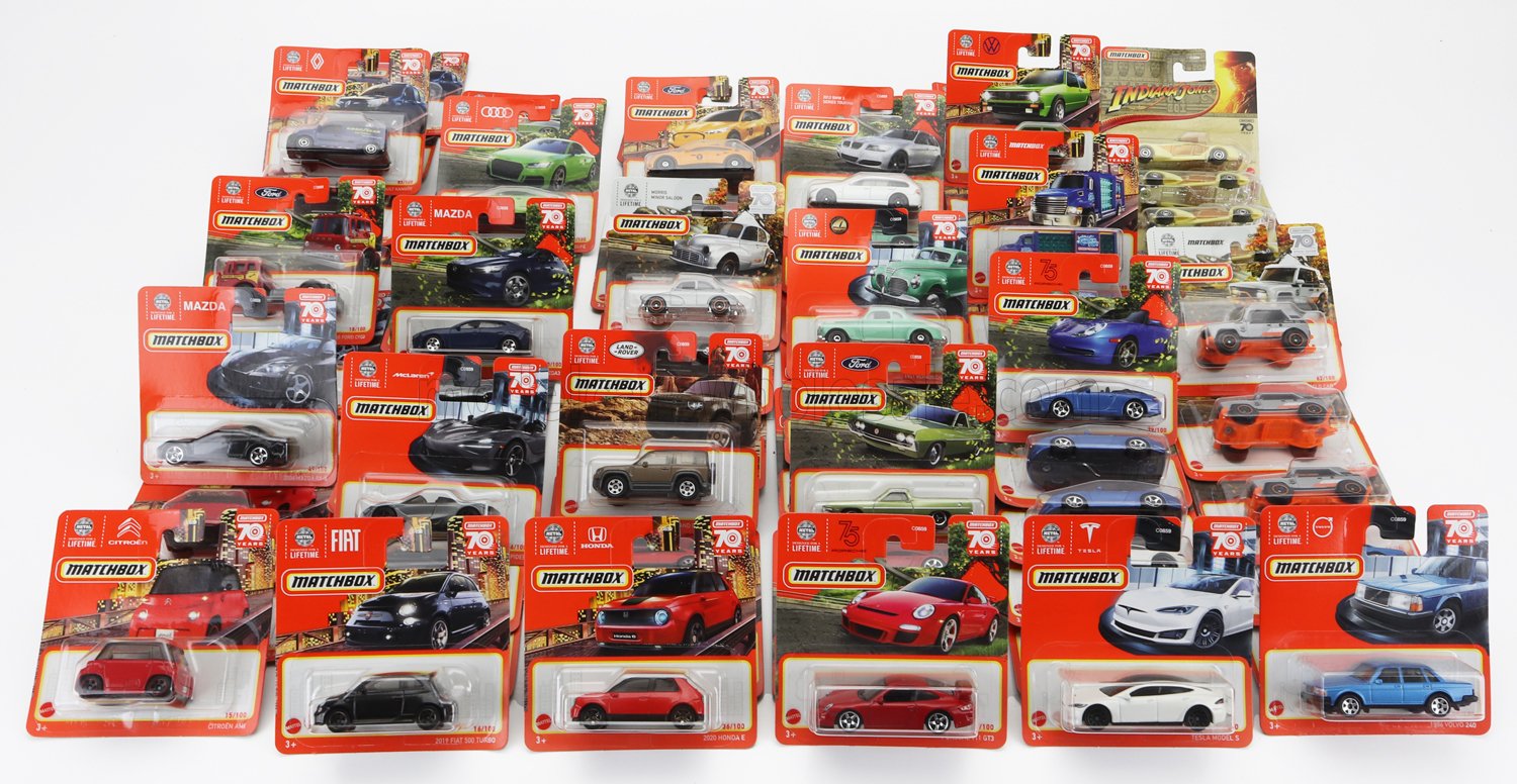 MODELCARSWHOLESALE.COM