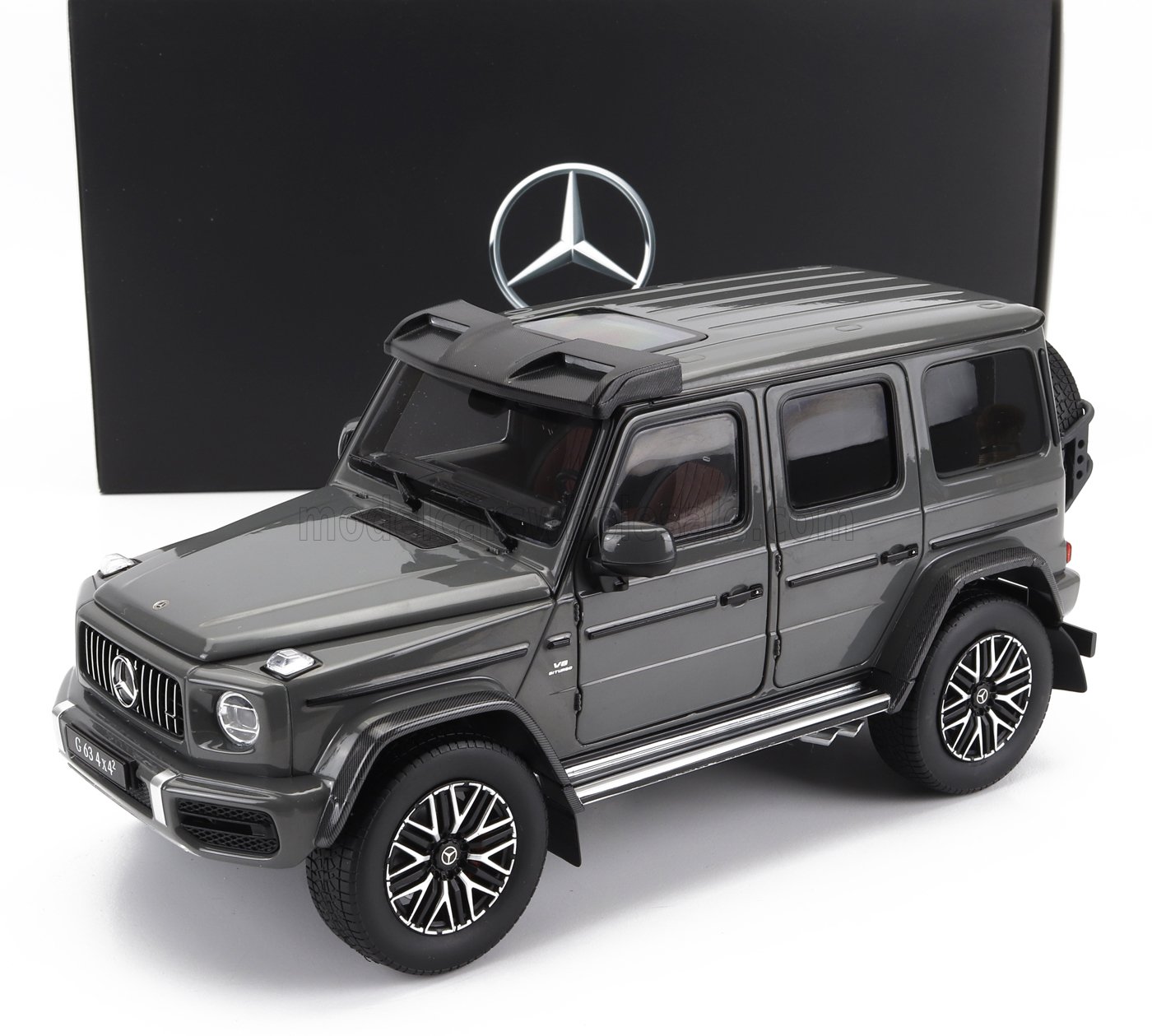 MODELCARSWHOLESALE.COM