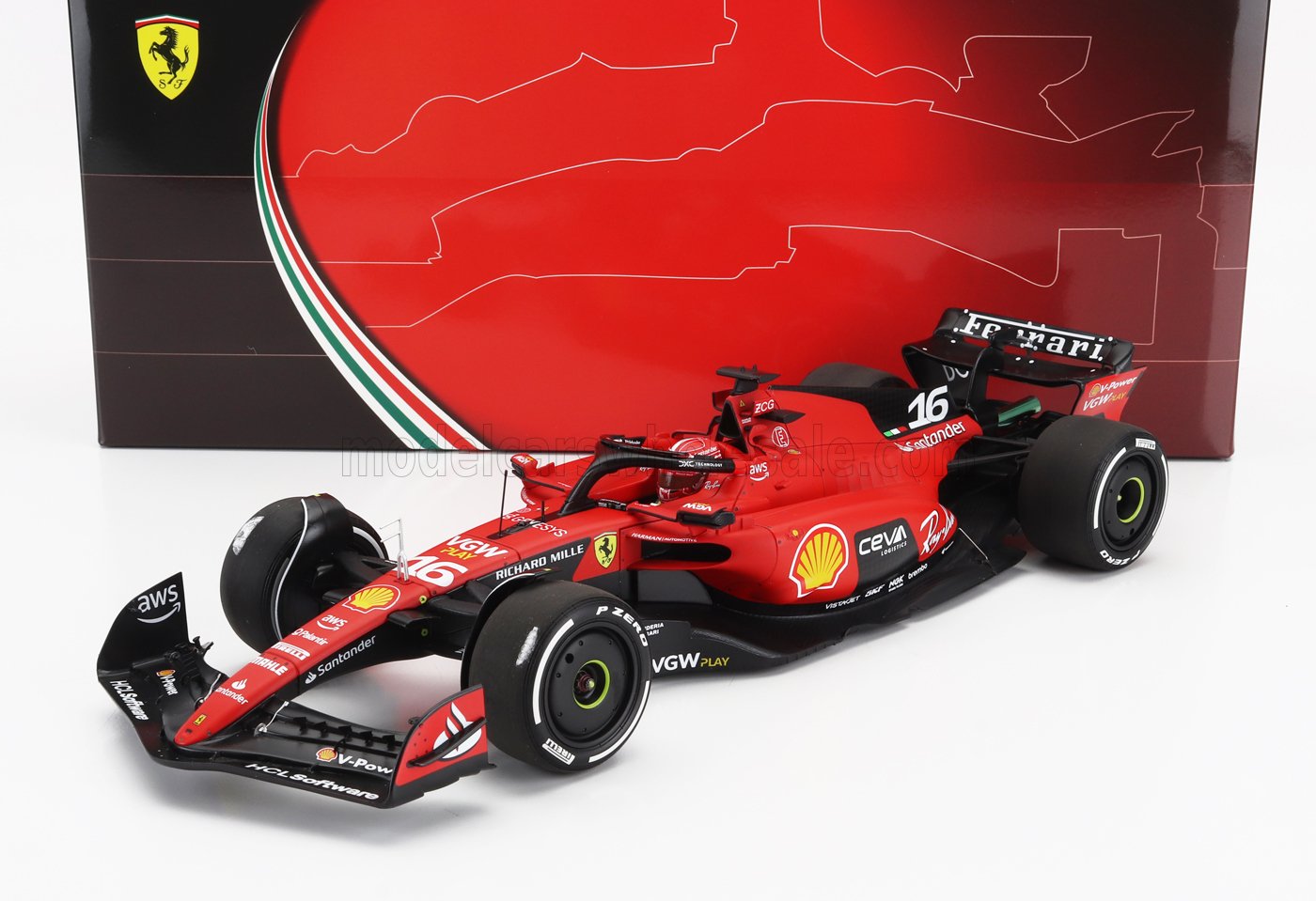 MODELCARSWHOLESALE.COM
