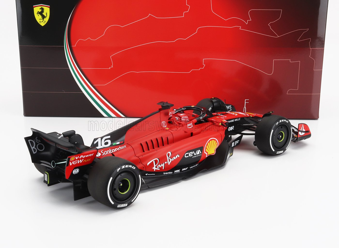MODELCARSWHOLESALE.COM
