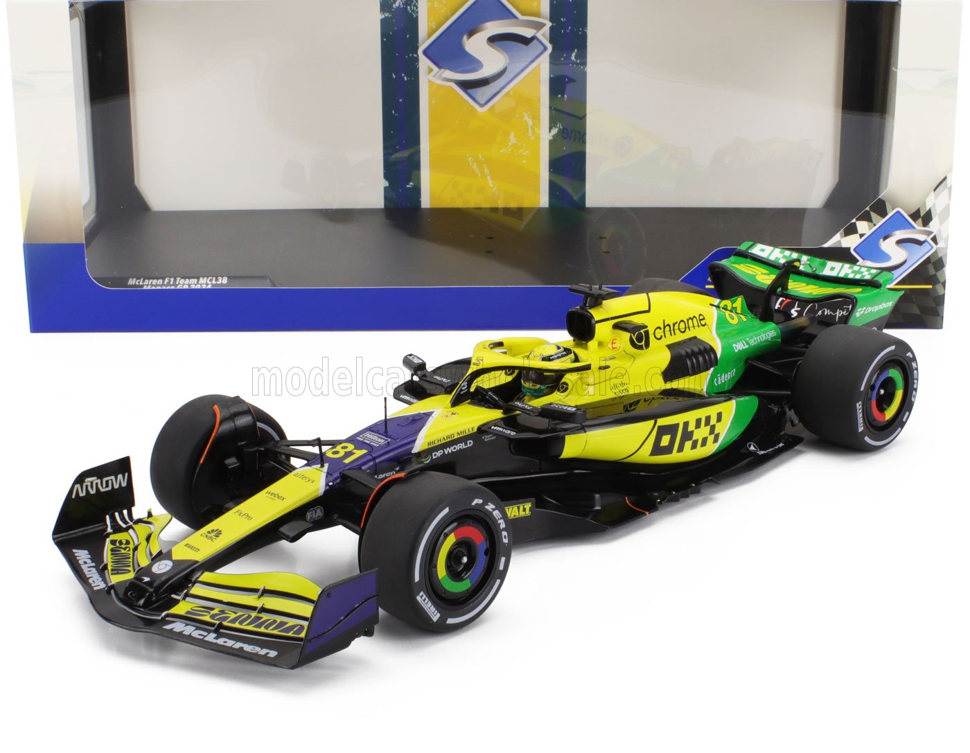 MODELCARSWHOLESALE.COM